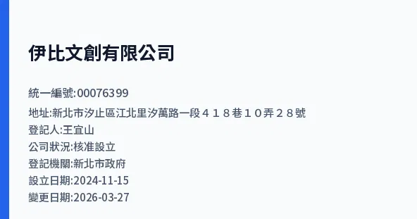 伊比文創有限公司的照片-統編 00076399(新北市) 公司登記資料與營業項目詳細圖表