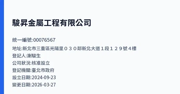 駿昇金屬工程有限公司的照片-統編 00076567(新北市) 公司登記資料與營業項目詳細圖表