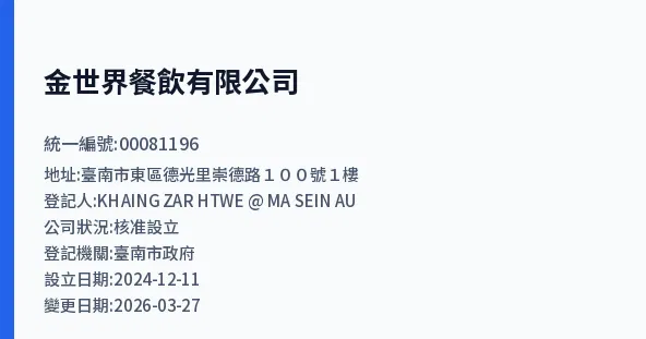 金世界餐飲有限公司的照片-統編 00081196(臺南市) 公司登記資料與營業項目詳細圖表