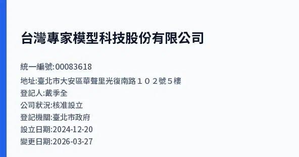 台灣專家模型科技股份有限公司的照片-統編 00083618(臺北市) 公司登記資料與營業項目詳細圖表