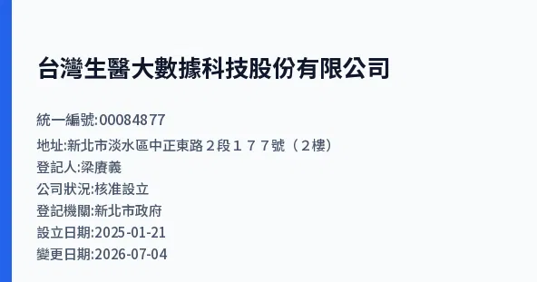 台灣生醫大數據科技股份有限公司的照片-統編 00084877(新北市) 公司登記資料與營業項目詳細圖表