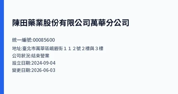 陳田藥業股份有限公司萬華分公司的照片-統編 00085600(臺北市) 公司登記資料與營業項目詳細圖表