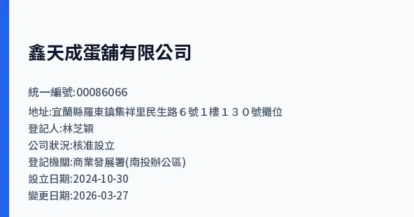 鑫天成蛋舖有限公司的照片-統編 00086066(宜蘭縣) 公司登記資料與營業項目詳細圖表