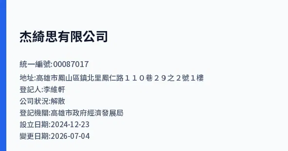 杰綺思有限公司的照片-統編 00087017(高雄市) 公司登記資料與營業項目詳細圖表