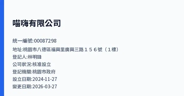 喵嗨有限公司的照片-統編 00087298(桃園市) 公司登記資料與營業項目詳細圖表