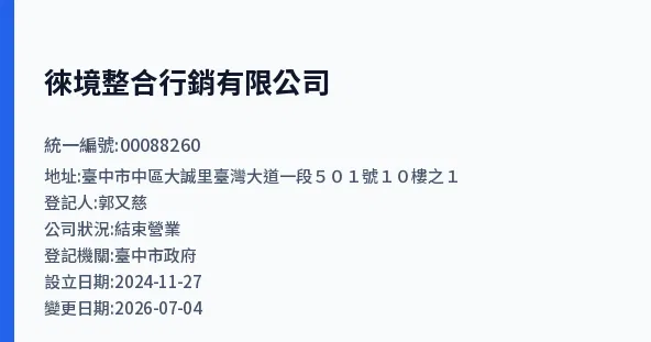 徠境整合行銷有限公司的照片-統編 00088260(臺中市) 公司登記資料與營業項目詳細圖表