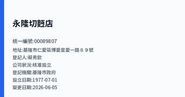 永隆切麪店的照片-統編 00089807(基隆市) 公司登記資料與營業項目詳細圖表