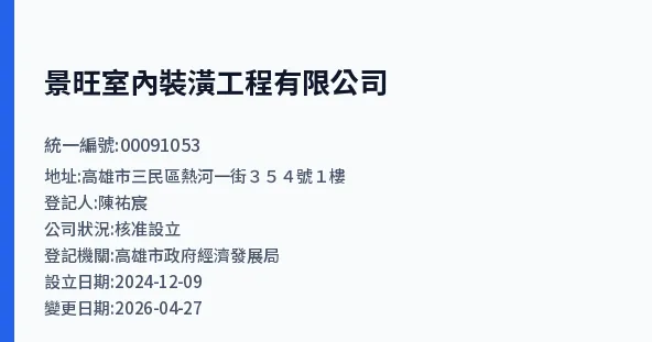 景旺室內裝潢工程有限公司的照片-統編 00091053(高雄市) 公司登記資料與營業項目詳細圖表