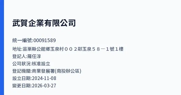 武賀企業有限公司的照片-統編 00091589(苗栗縣) 公司登記資料與營業項目詳細圖表
