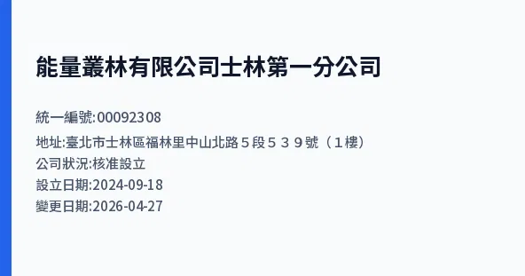 能量叢林有限公司士林第一分公司的照片-統編 00092308(臺北市) 公司登記資料與營業項目詳細圖表