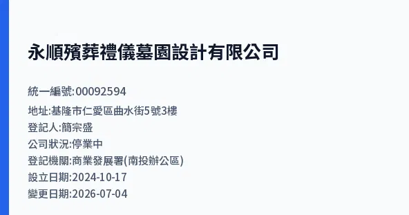 永順殯葬禮儀墓園設計有限公司的照片-統編 00092594(基隆市) 公司登記資料與營業項目詳細圖表