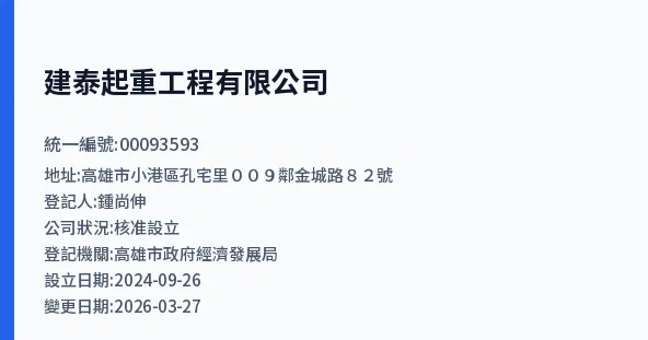 建泰起重工程有限公司的照片-統編 00093593(高雄市) 公司登記資料與營業項目詳細圖表