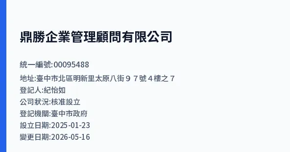 鼎勝企業管理顧問有限公司的照片-統編 00095488(臺中市) 公司登記資料與營業項目詳細圖表