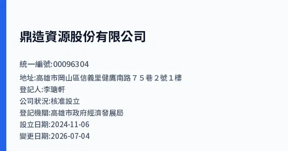 鼎造資源股份有限公司的照片-統編 00096304(高雄市) 公司登記資料與營業項目詳細圖表