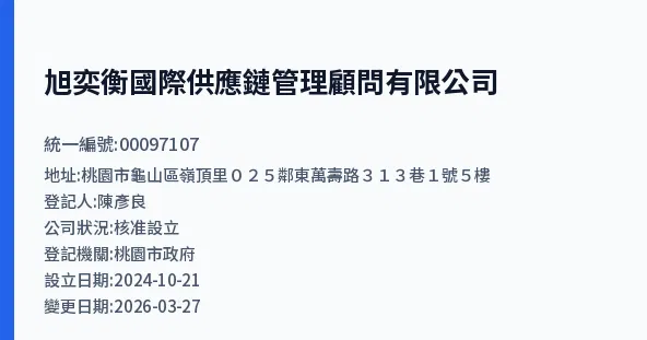旭奕衡國際供應鏈管理顧問有限公司的照片-統編 00097107(桃園市) 公司登記資料與營業項目詳細圖表