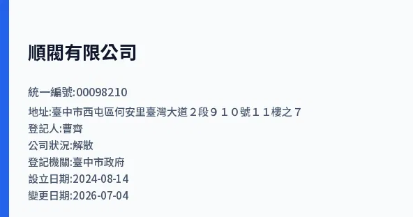 順閥有限公司的照片-統編 00098210(臺中市) 公司登記資料與營業項目詳細圖表