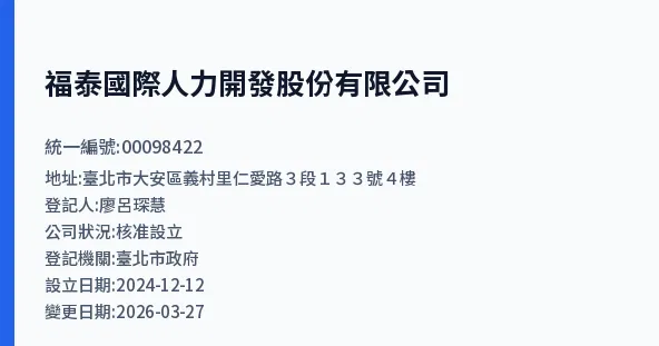 福泰國際人力開發股份有限公司的照片-統編 00098422(臺北市) 公司登記資料與營業項目詳細圖表
