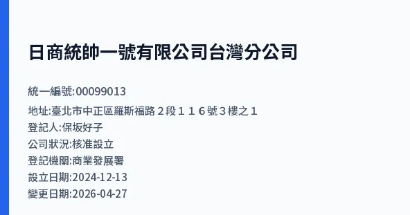 日商統帥一號有限公司台灣分公司的照片-統編 00099013(臺北市) 公司登記資料與營業項目詳細圖表