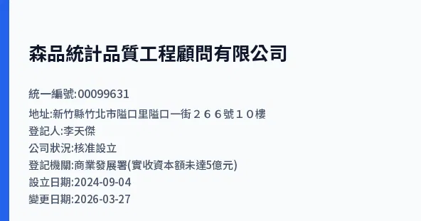 森品統計品質工程顧問有限公司的照片-統編 00099631(新竹縣) 公司登記資料與營業項目詳細圖表