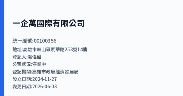 一企萬國際有限公司的照片-統編 00100356(高雄市) 公司登記資料與營業項目詳細圖表