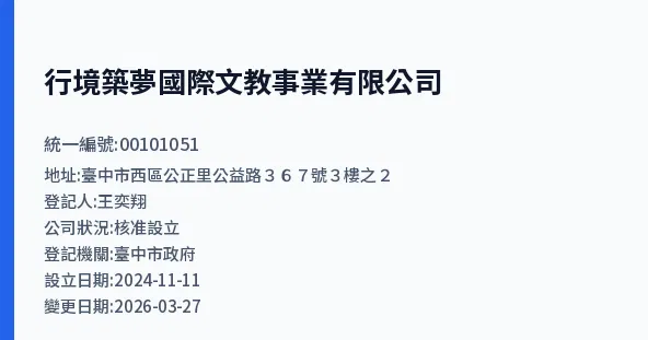 行境築夢國際文教事業有限公司的照片-統編 00101051(臺中市) 公司登記資料與營業項目詳細圖表