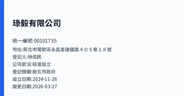 琭毅有限公司的照片-統編 00101735(新北市) 公司登記資料與營業項目詳細圖表