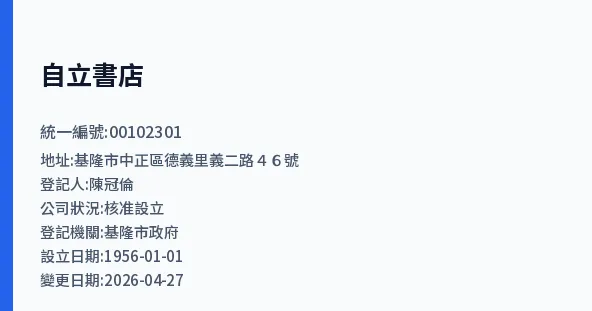 自立書店的照片-統編 00102301(基隆市) 公司登記資料與營業項目詳細圖表