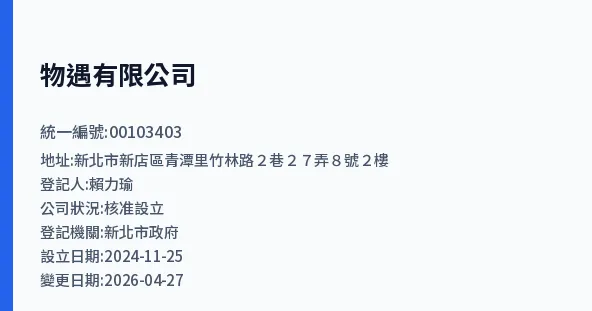 物遇有限公司的照片-統編 00103403(新北市) 公司登記資料與營業項目詳細圖表