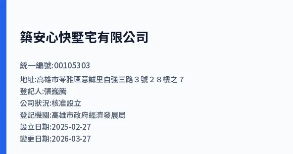 築安心快墅宅有限公司的照片-統編 00105303(高雄市) 公司登記資料與營業項目詳細圖表