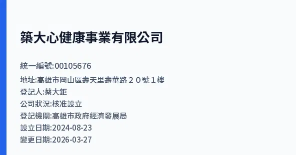 築大心健康事業有限公司的照片-統編 00105676(高雄市) 公司登記資料與營業項目詳細圖表