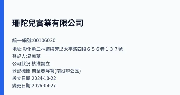 珊陀兒實業有限公司的照片-統編 00106020(彰化縣) 公司登記資料與營業項目詳細圖表