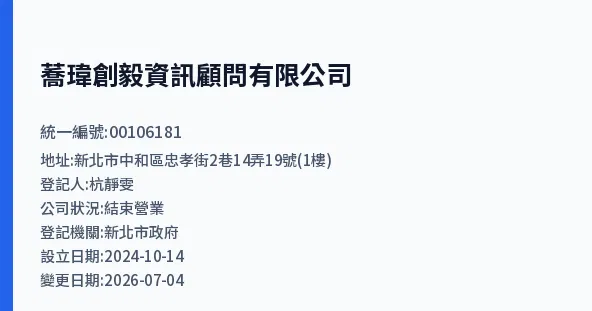 蕎瑋創毅資訊顧問有限公司的照片-統編 00106181(新北市) 公司登記資料與營業項目詳細圖表