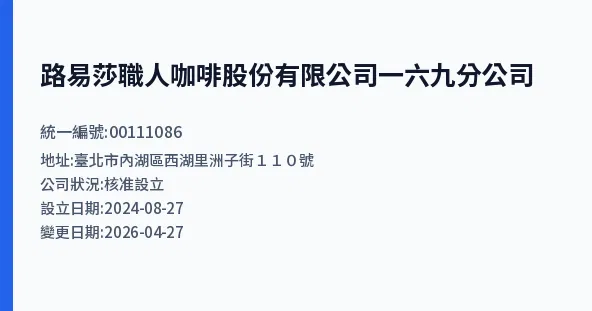 路易莎職人咖啡股份有限公司一六九分公司的照片-統編 00111086(臺北市) 公司登記資料與營業項目詳細圖表