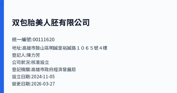 双包胎美人胚有限公司的照片-統編 00111620(高雄市) 公司登記資料與營業項目詳細圖表