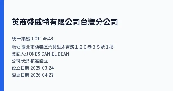 英商盛威特有限公司台灣分公司的照片-統編 00114648(臺北市) 公司登記資料與營業項目詳細圖表