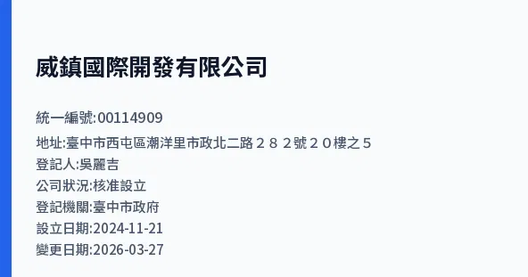 威鎮國際開發有限公司的照片-統編 00114909(臺中市) 公司登記資料與營業項目詳細圖表