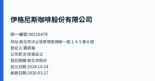 伊格尼斯咖啡股份有限公司的照片-統編 00116478(新北市) 公司登記資料與營業項目詳細圖表
