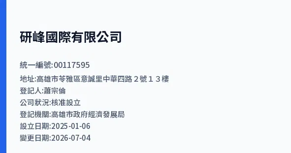 研峰國際有限公司的照片-統編 00117595(高雄市) 公司登記資料與營業項目詳細圖表