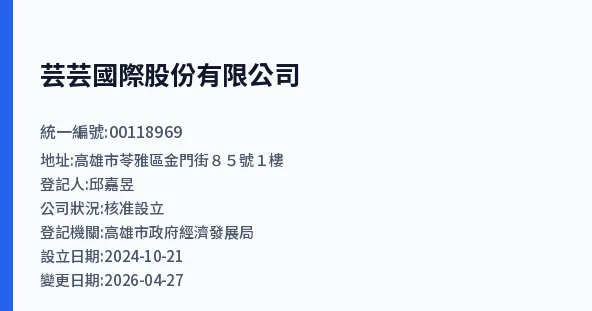 芸芸國際股份有限公司的照片-統編 00118969(高雄市) 公司登記資料與營業項目詳細圖表