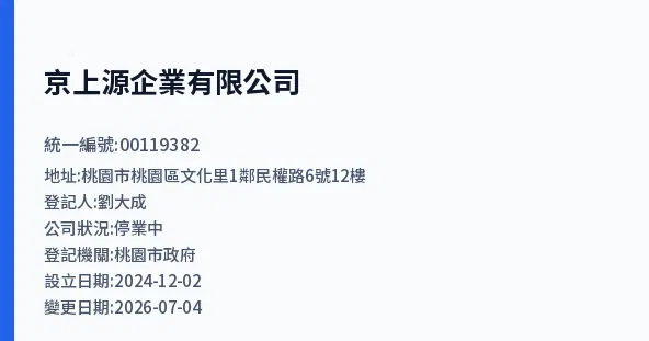 京上源企業有限公司的照片-統編 00119382(桃園市) 公司登記資料與營業項目詳細圖表