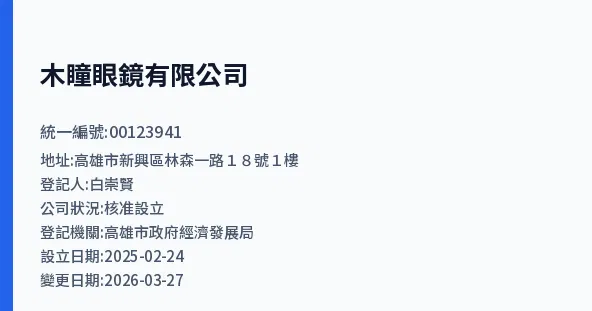 木瞳眼鏡有限公司的照片-統編 00123941(高雄市) 公司登記資料與營業項目詳細圖表