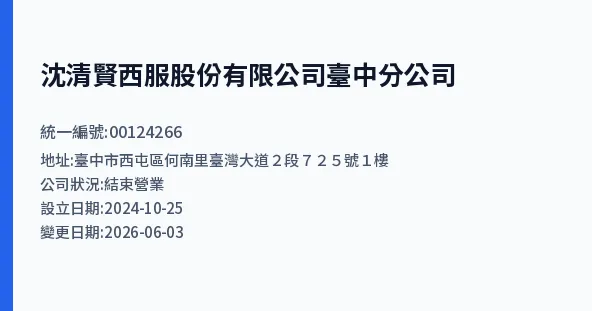 沈清賢西服股份有限公司臺中分公司的照片-統編 00124266(臺中市) 公司登記資料與營業項目詳細圖表