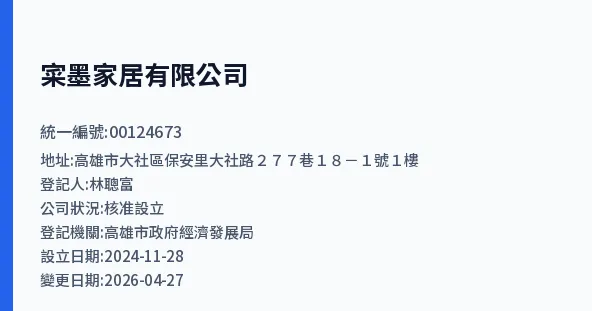 寀墨家居有限公司的照片-統編 00124673(高雄市) 公司登記資料與營業項目詳細圖表