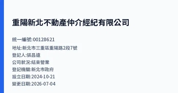 重陽新北不動產仲介經紀有限公司的照片-統編 00128621(新北市) 公司登記資料與營業項目詳細圖表