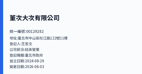 董次大次有限公司的照片-統編 00129282(臺北市) 公司登記資料與營業項目詳細圖表