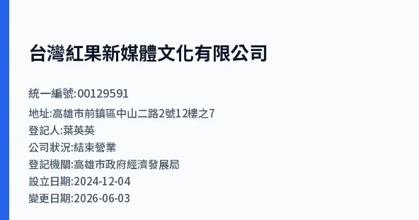 台灣紅果新媒體文化有限公司的照片-統編 00129591(高雄市) 公司登記資料與營業項目詳細圖表