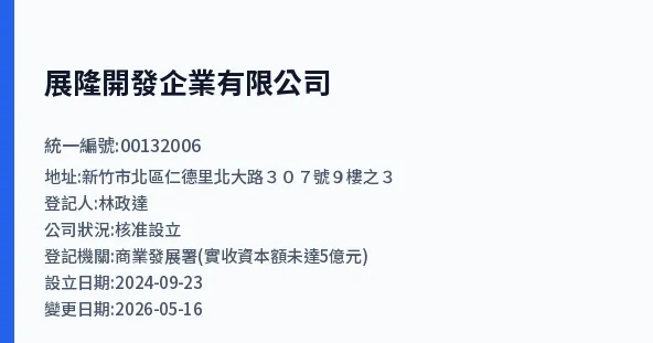 展隆開發企業有限公司的照片-統編 00132006(新竹市) 公司登記資料與營業項目詳細圖表