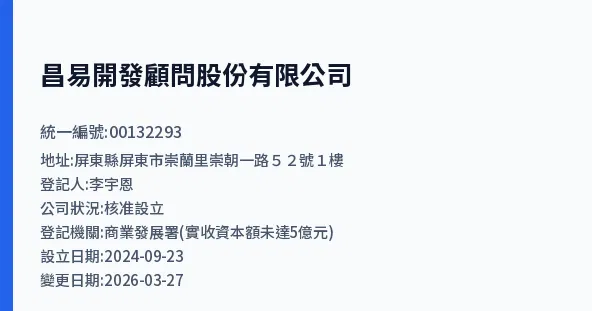 昌易開發顧問股份有限公司的照片-統編 00132293(屏東縣) 公司登記資料與營業項目詳細圖表