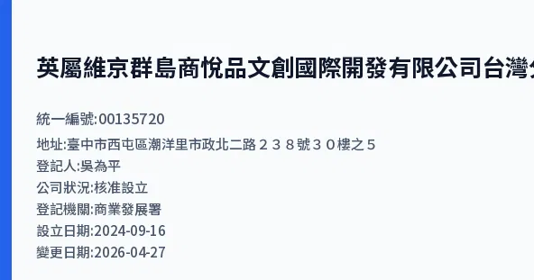 英屬維京群島商悅品文創國際開發有限公司台灣分公司的照片-統編 00135720(臺中市) 公司登記資料與營業項目詳細圖表