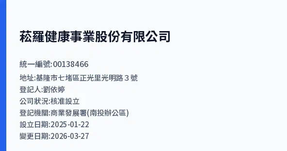 菘羅健康事業股份有限公司的照片-統編 00138466(基隆市) 公司登記資料與營業項目詳細圖表